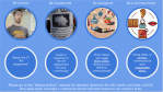 Feeling a Little Lost When Lesson Planning? Try Using a Pedagogy ...