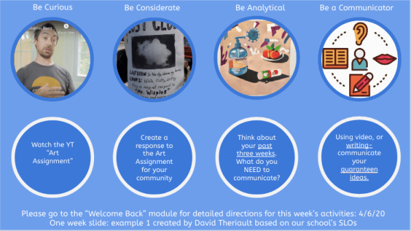 Feeling a Little Lost When Lesson Planning? Try Using a Pedagogy ...